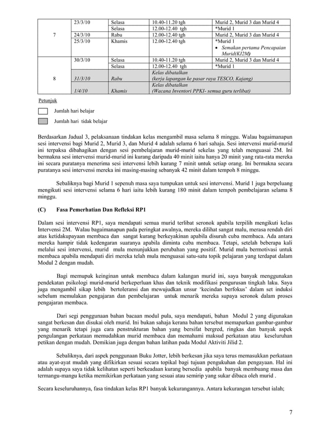 Implementasi ‘Mutiara Reko’ Dalam Kelas Intervensi 2M (KI2M) Program Pendidikan Khas Integrasi ...