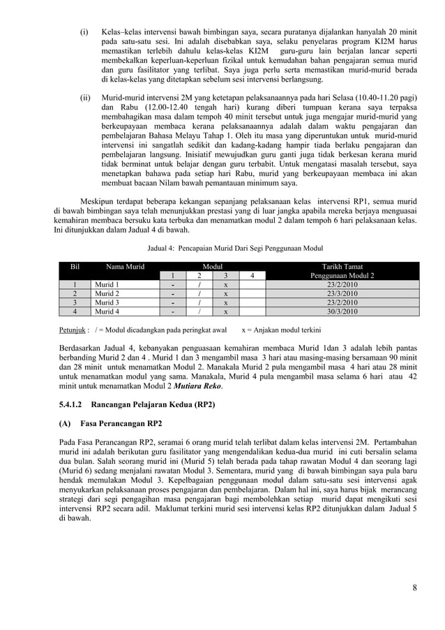 Implementasi ‘Mutiara Reko’ Dalam Kelas Intervensi 2M (KI2M) Program Pendidikan Khas Integrasi ...