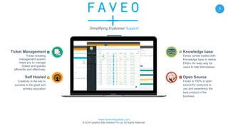 Introducing Faveo Helpdesk | PPTX