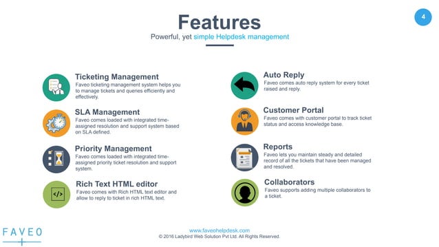 Introducing Faveo Helpdesk | PPTX | Internet | Computing