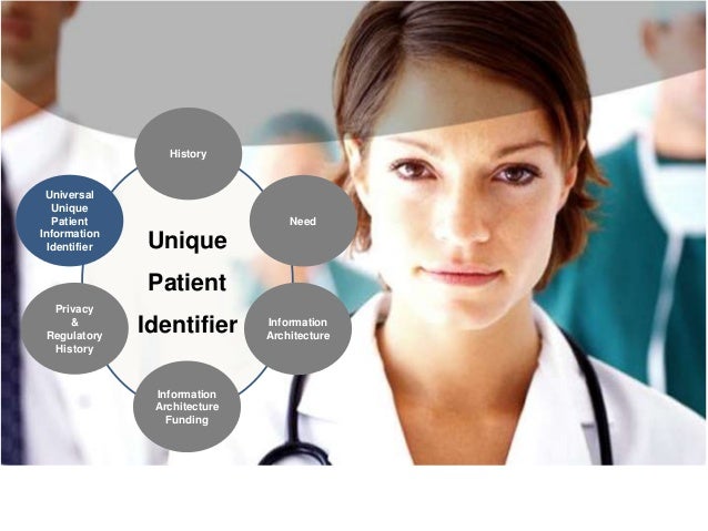 Universal Unique Patient Information Identifier UUPII