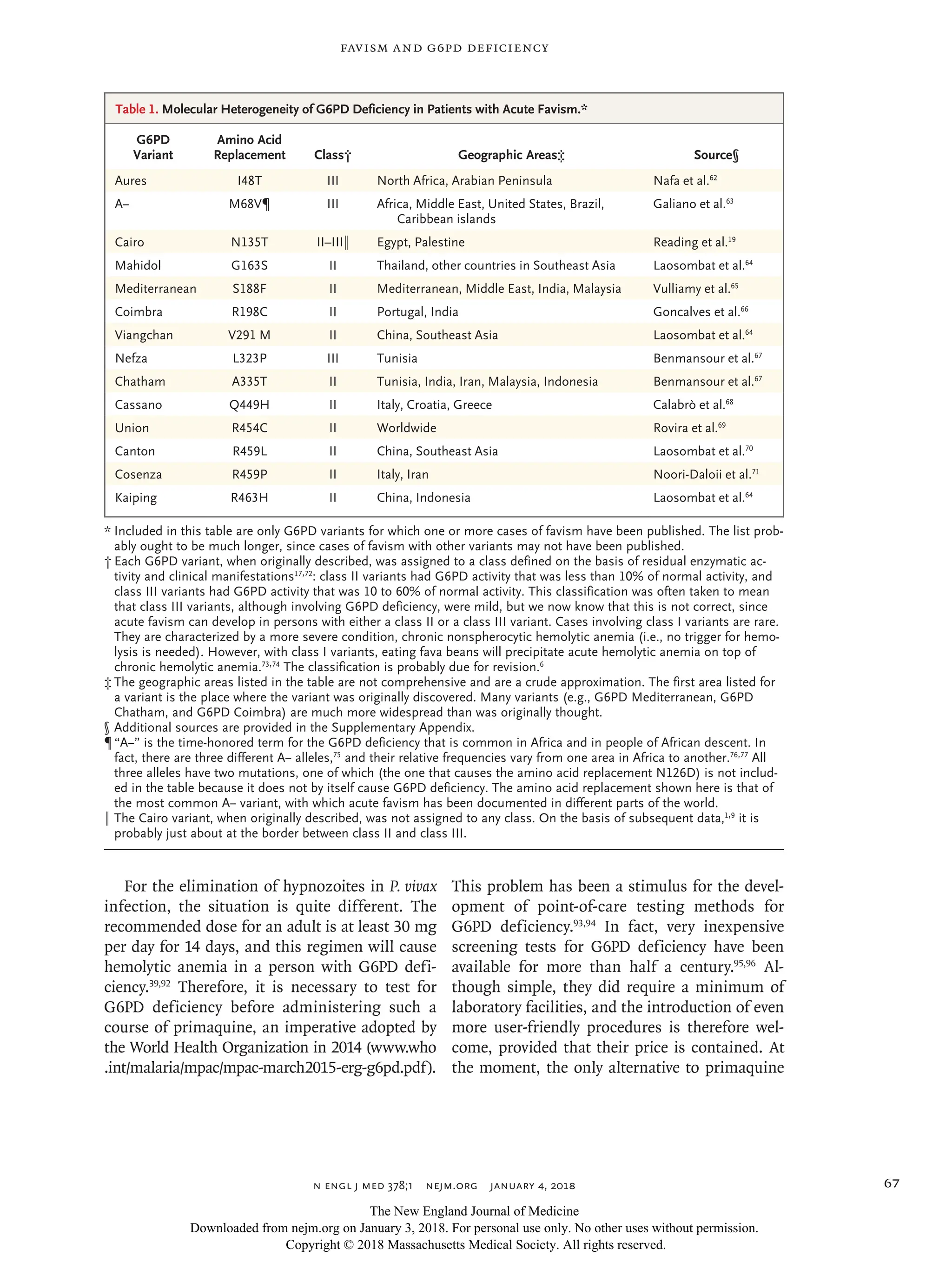 Favism and Glucose-6-Phosphate Dehydrogenase Deficiency.pdf