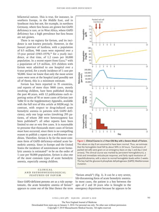 Favism and Glucose-6-Phosphate Dehydrogenase Deficiency.pdf