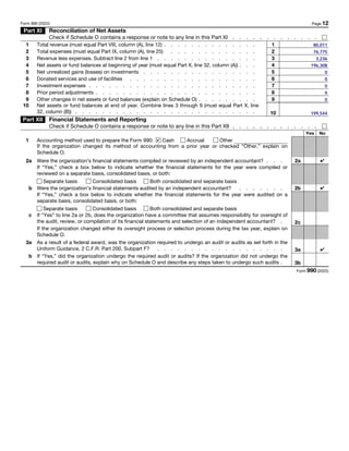 FAVL Form 990 2022 complete.pdf
