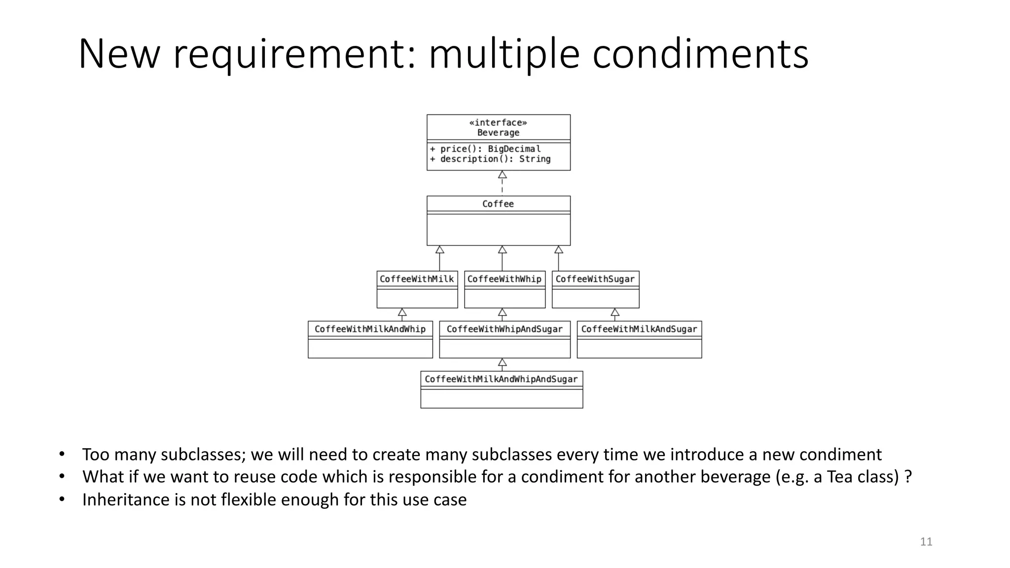 Favor composition over inheritance | PDF