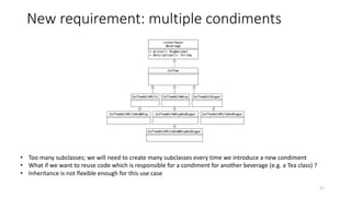 Favor composition over inheritance | PDF