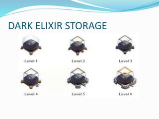 Dark Elixir Storage
