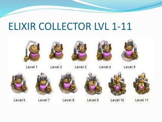 Elixir Collector Level 12