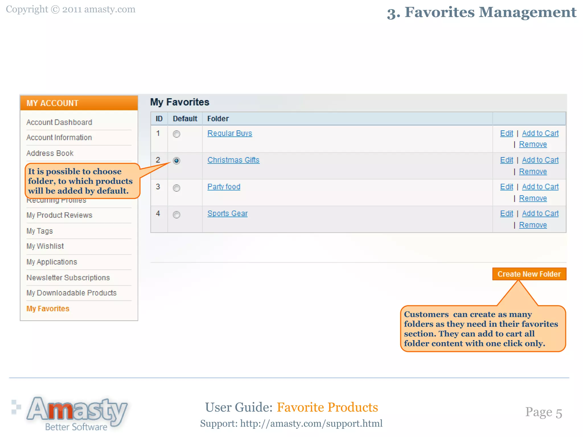 User Guide for Favorite Products Magento extension by Amasty | PPT
