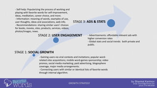 Favorite Words | PPTX