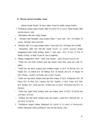 Fawathi us suwar | DOCX