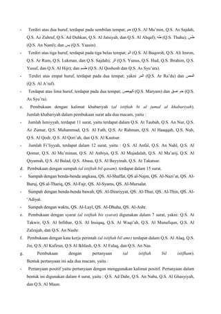 Fawatihus suwar | DOCX