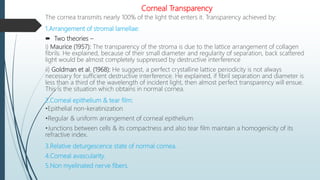 cornea, conjunctiva and sclera | PPTX