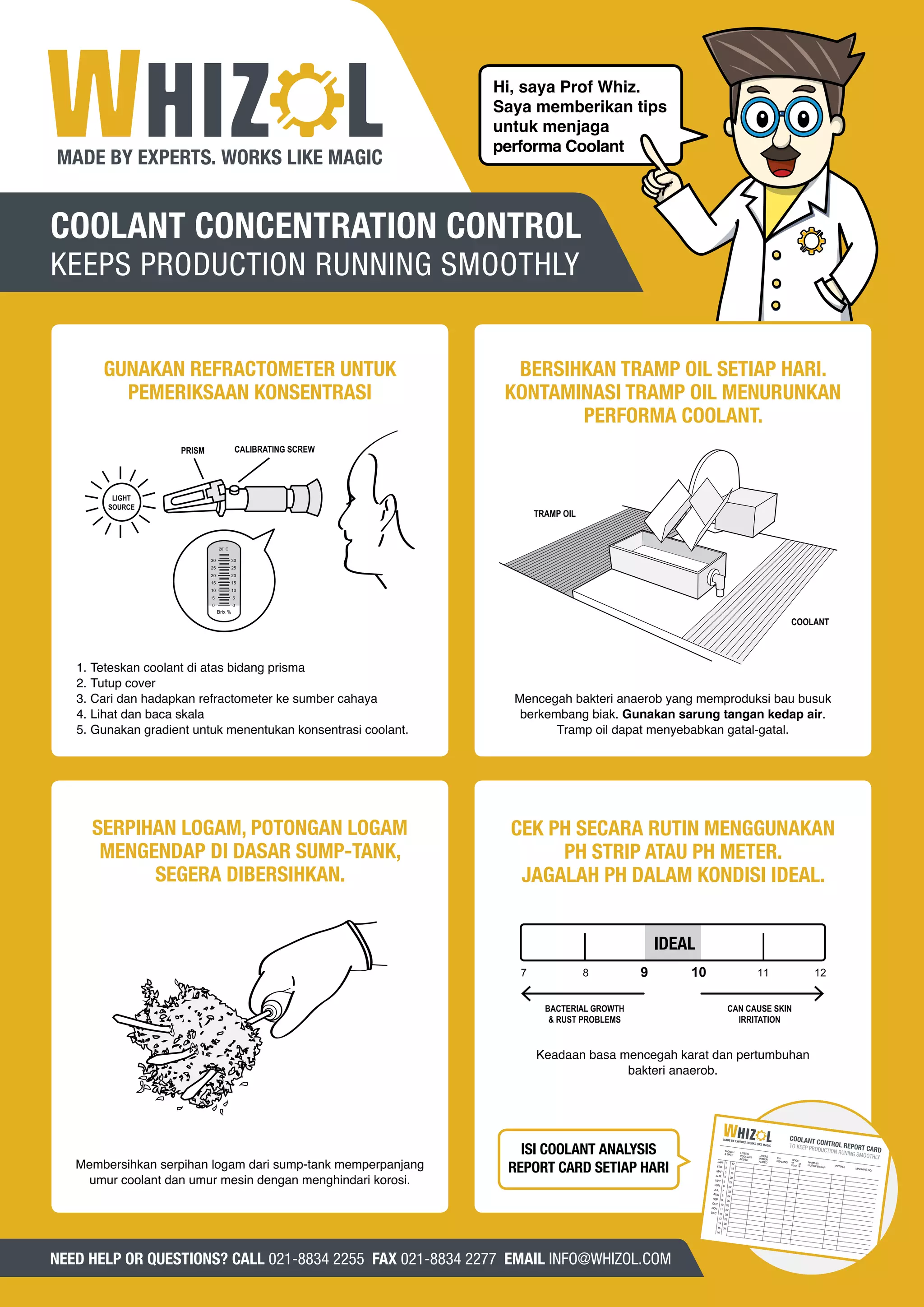 Whizol - Coolant Maintenance | PDF