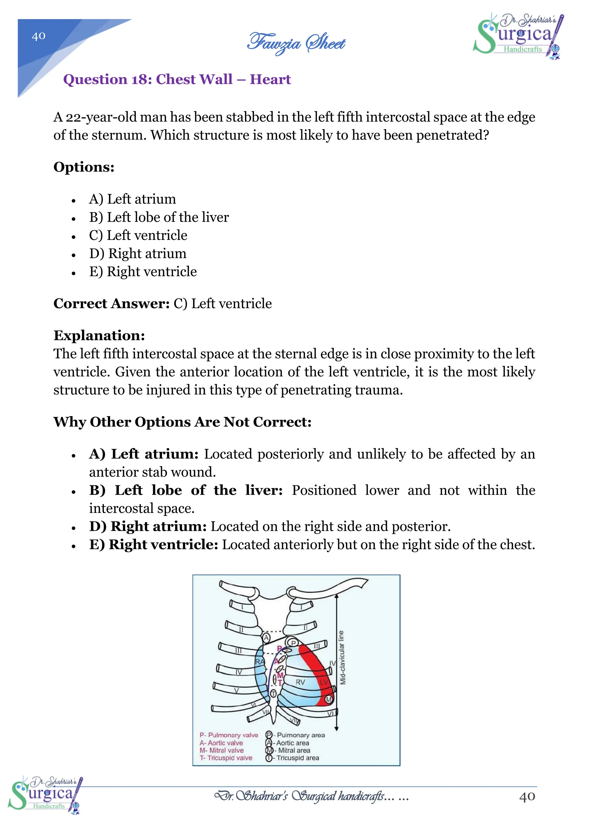MRCS Fawzia 2024 illustrated by Dr.Shahriars Surgical Handicrafts | PDF
