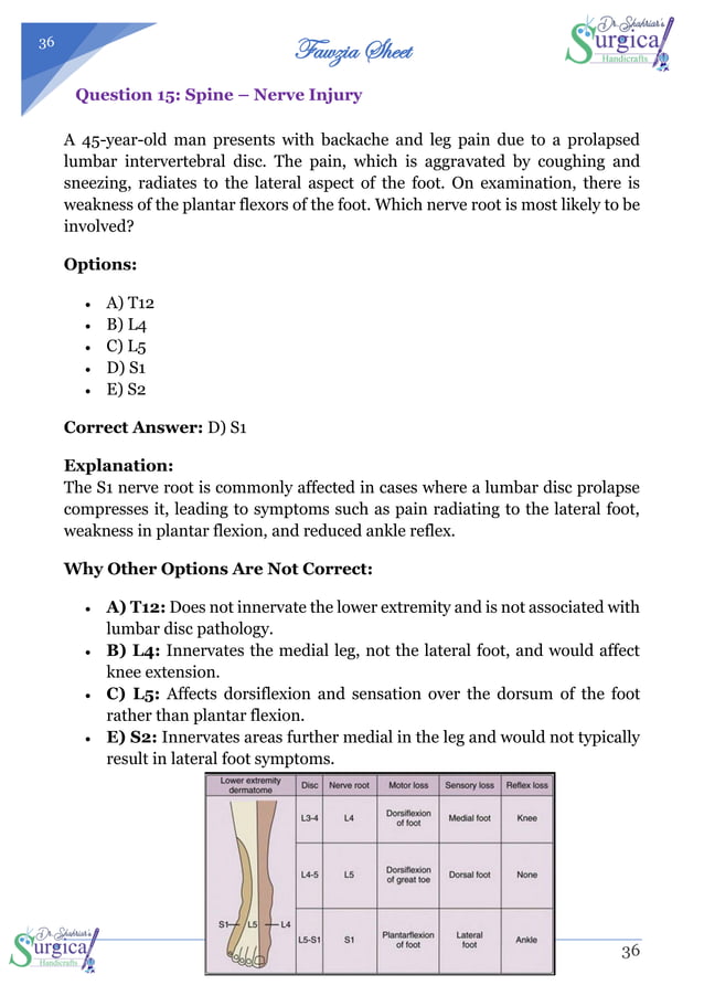 MRCS Fawzia 2024 illustrated by Dr.Shahriars Surgical Handicrafts | PDF | Lung and Respiratory ...