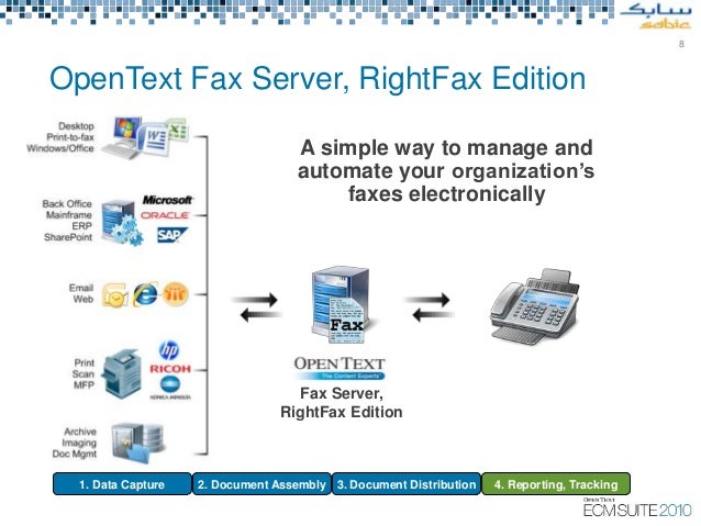 Fax ecm vision- jaap-jan pepping - OpenText Faxservice