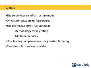 Fax webinar presentation slides slideshare | PPT