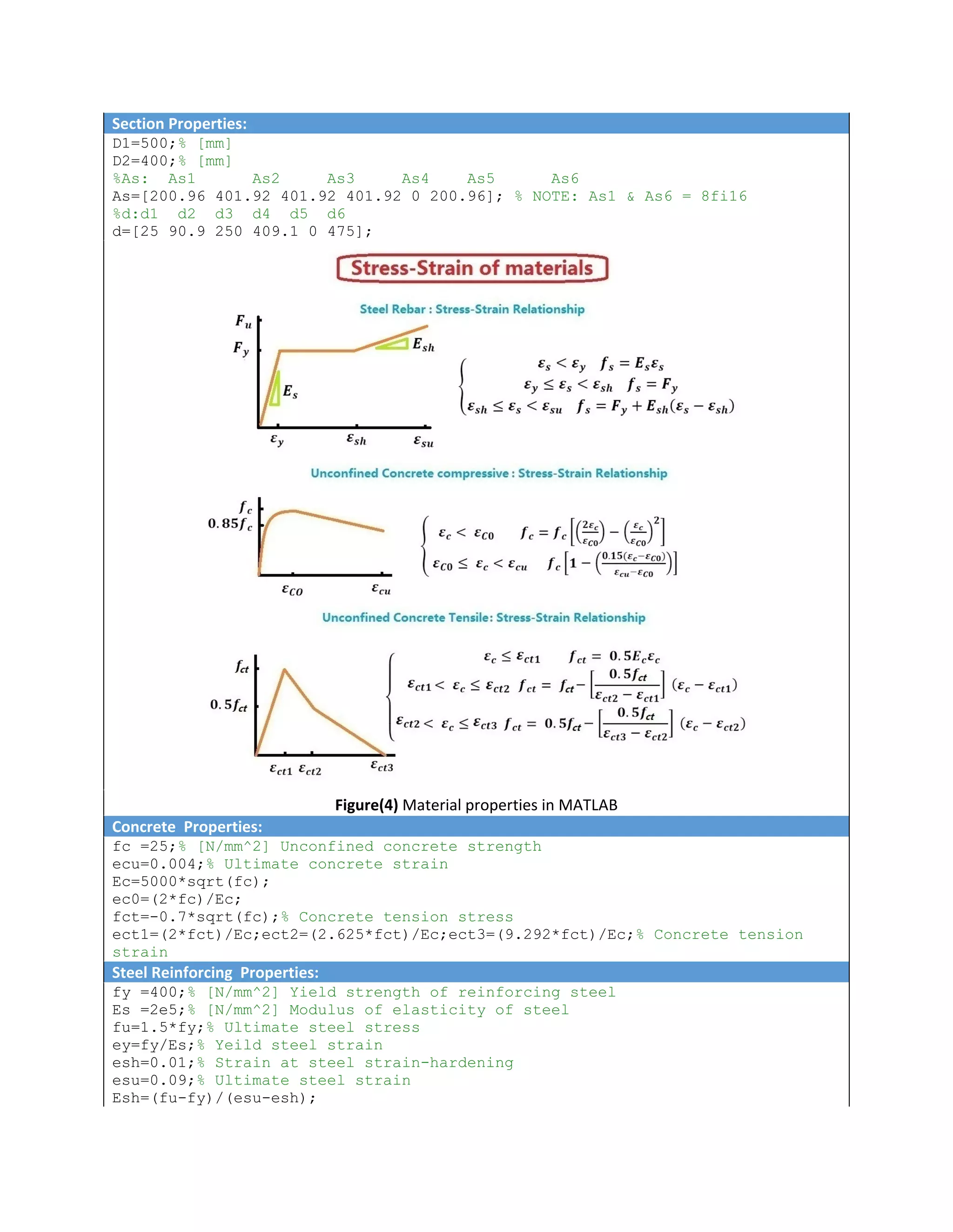 Moment curvature analysis of unconfined circular concrete pipe section with matlab and sap2000 | PDF