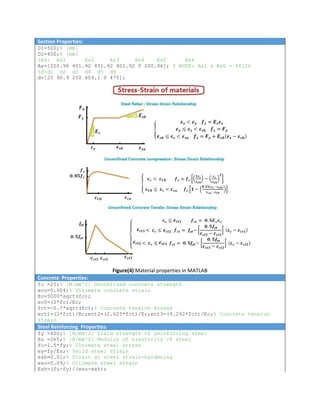 Moment curvature analysis of unconfined circular concrete pipe section ...