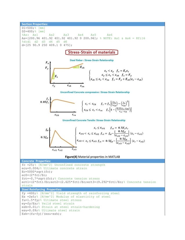 Moment curvature analysis of unconfined circular concrete pipe section ...
