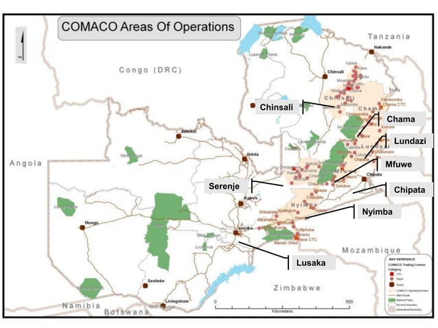 Fay Comaco methods oct 2011 | PPT