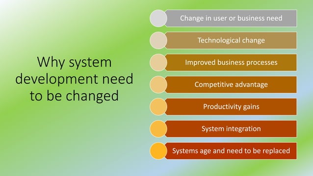 System Development & Decision support system | PPT System Development & Decision support system | PPT