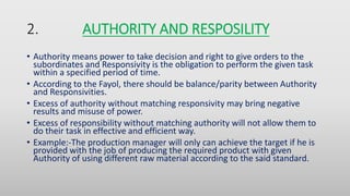 FAYOL PRINCIPLE OF MGT.NEW.pptx