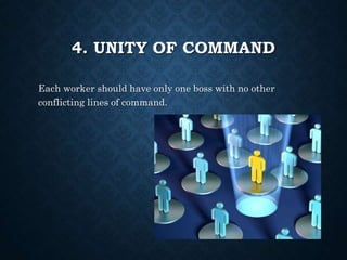 Fayol principles of management on KFC by Shivam Sharma | PPTX