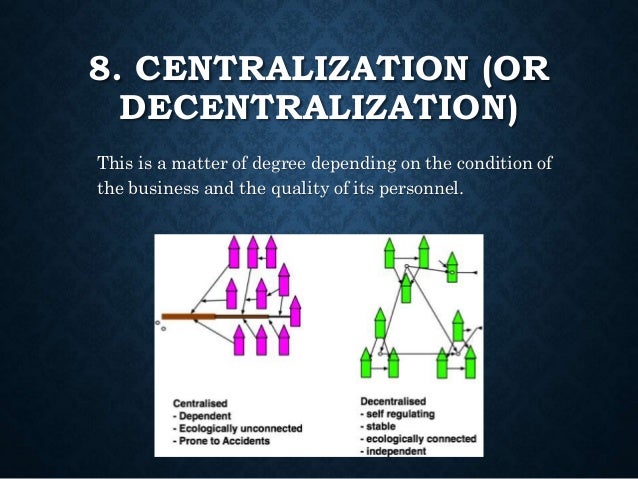 Principle Of Centralisation And Decentralisation