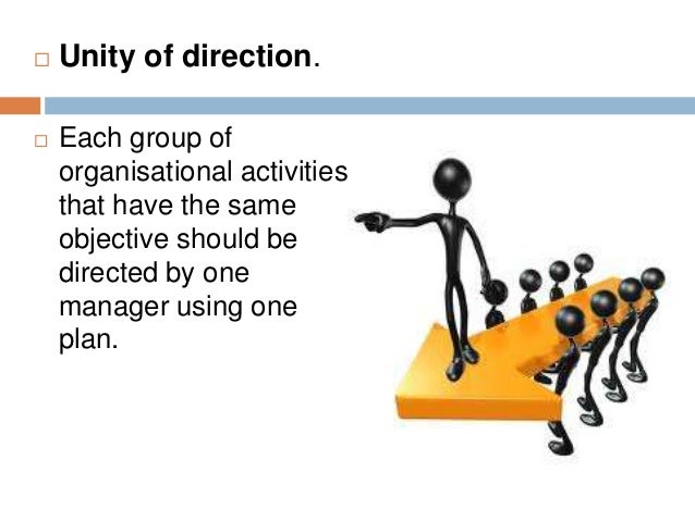 Unity Of Command Principle Meaning Example Advantages