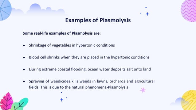Presentation slide about PLASMOLYSIS of Agriculture practices | PPT