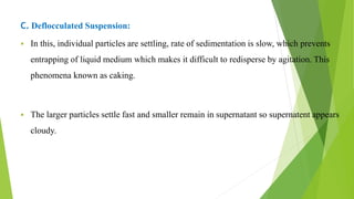pharmaceutical suspension-ppt | PPTX | Pharmaceutical Drugs | Medical ...