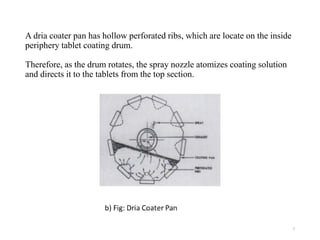 Tablet Coating Machine | PPTX