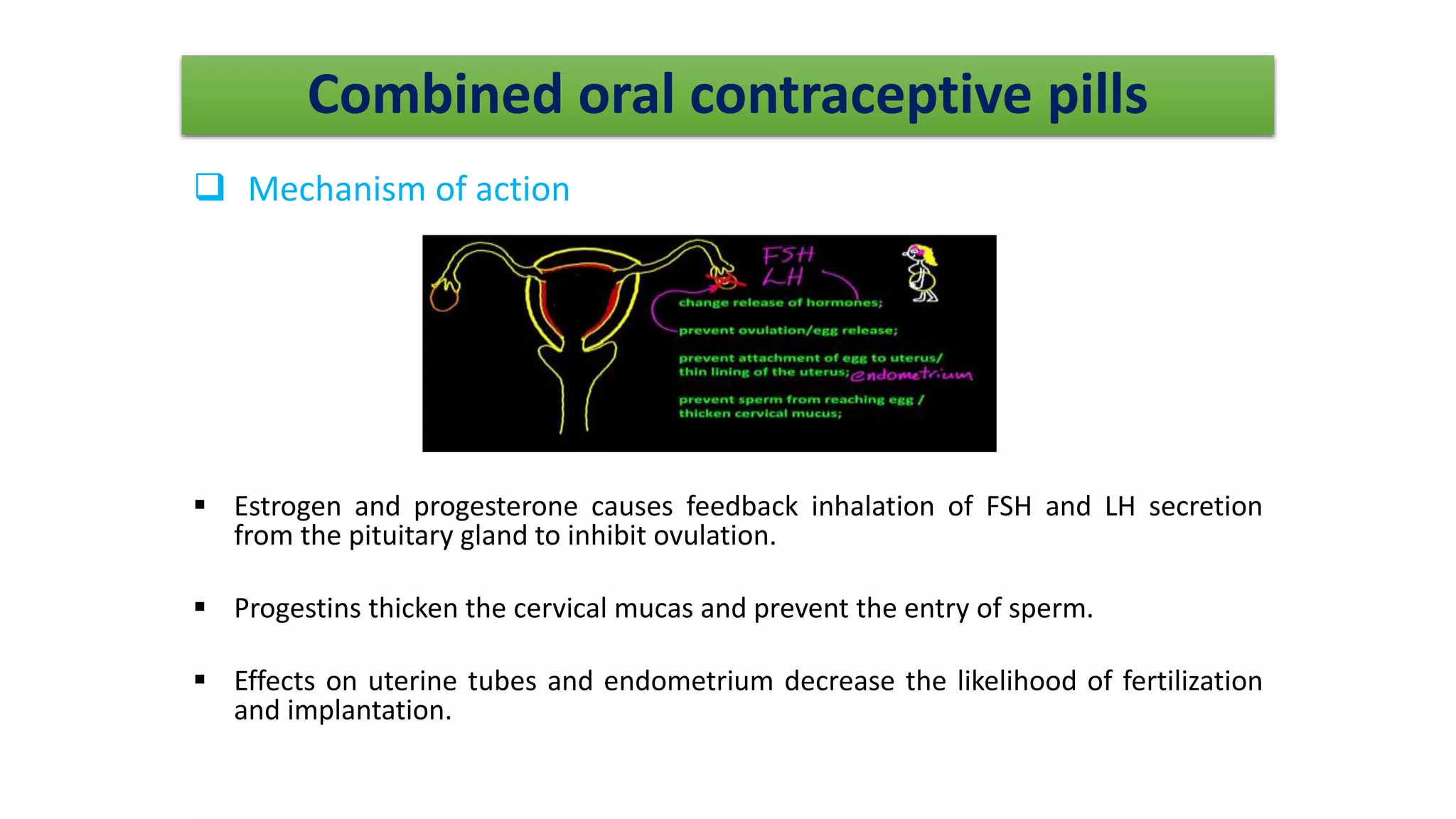 Oral Contraceptive Pills | PPTX