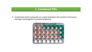 Oral Contraceptive Pills | PPTX