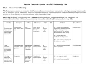 Fayston techplanjune2009 | PPT