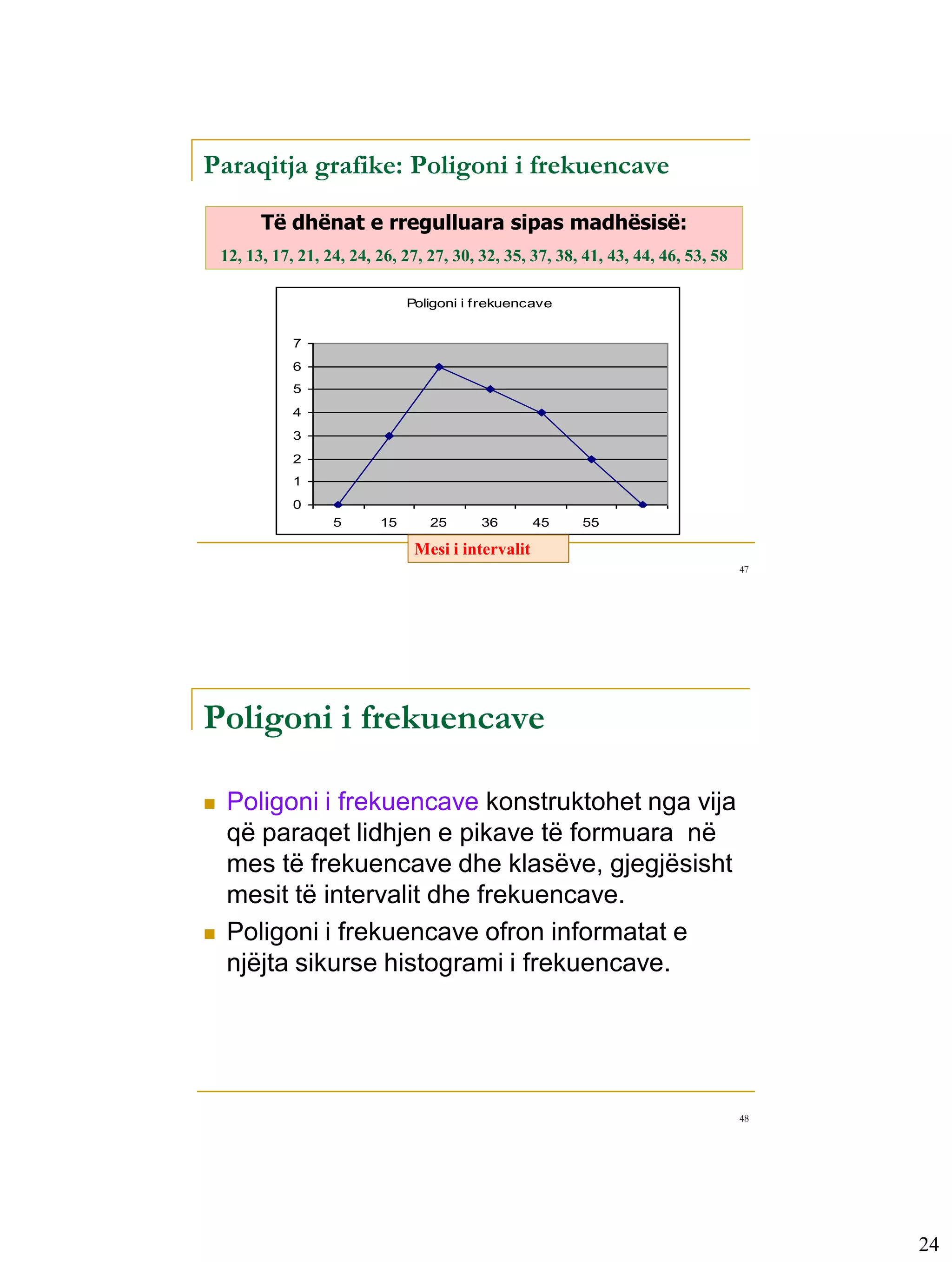 Fazat e studimit statistikor | PDF