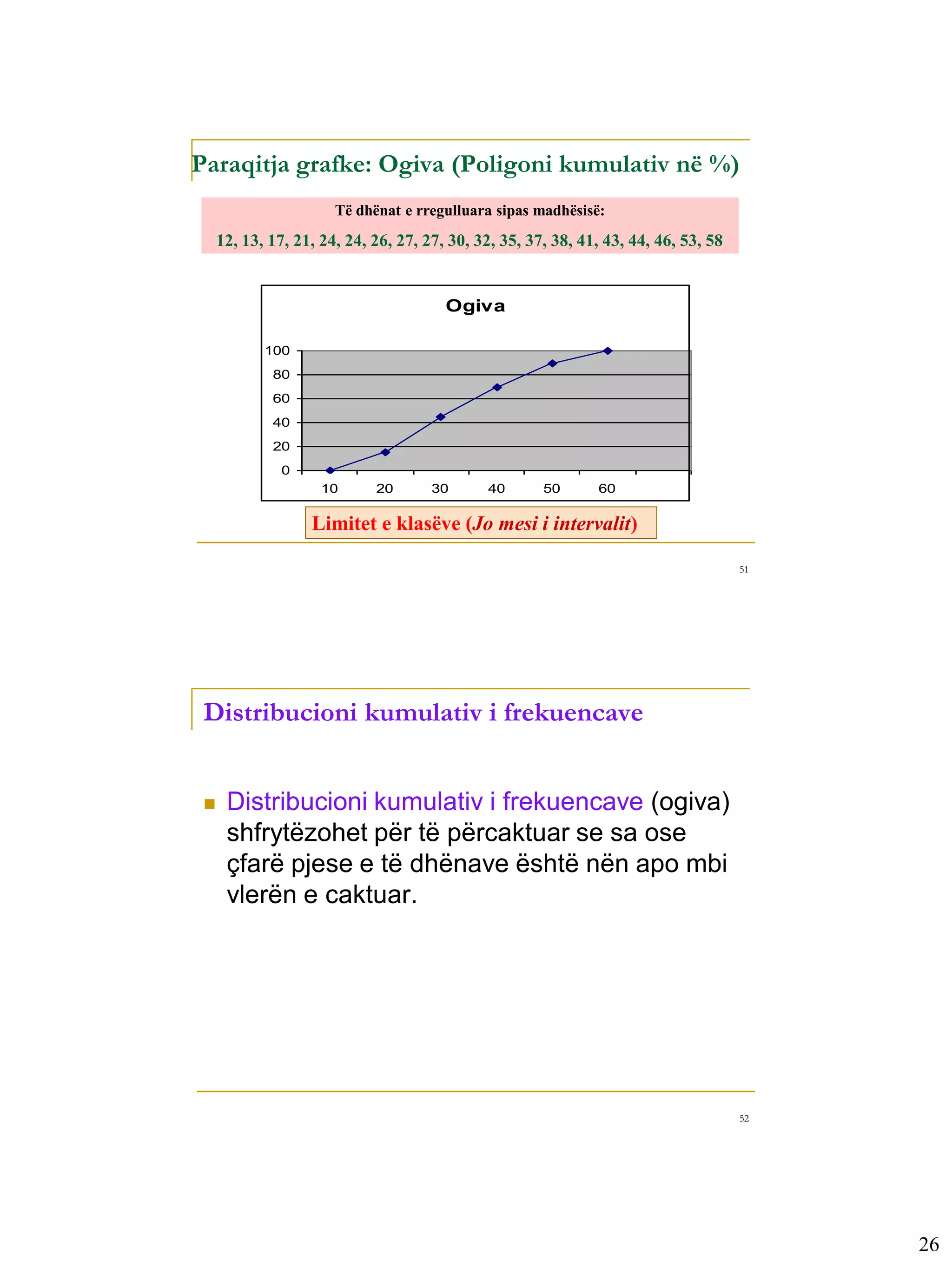 Fazat e studimit statistikor | PDF