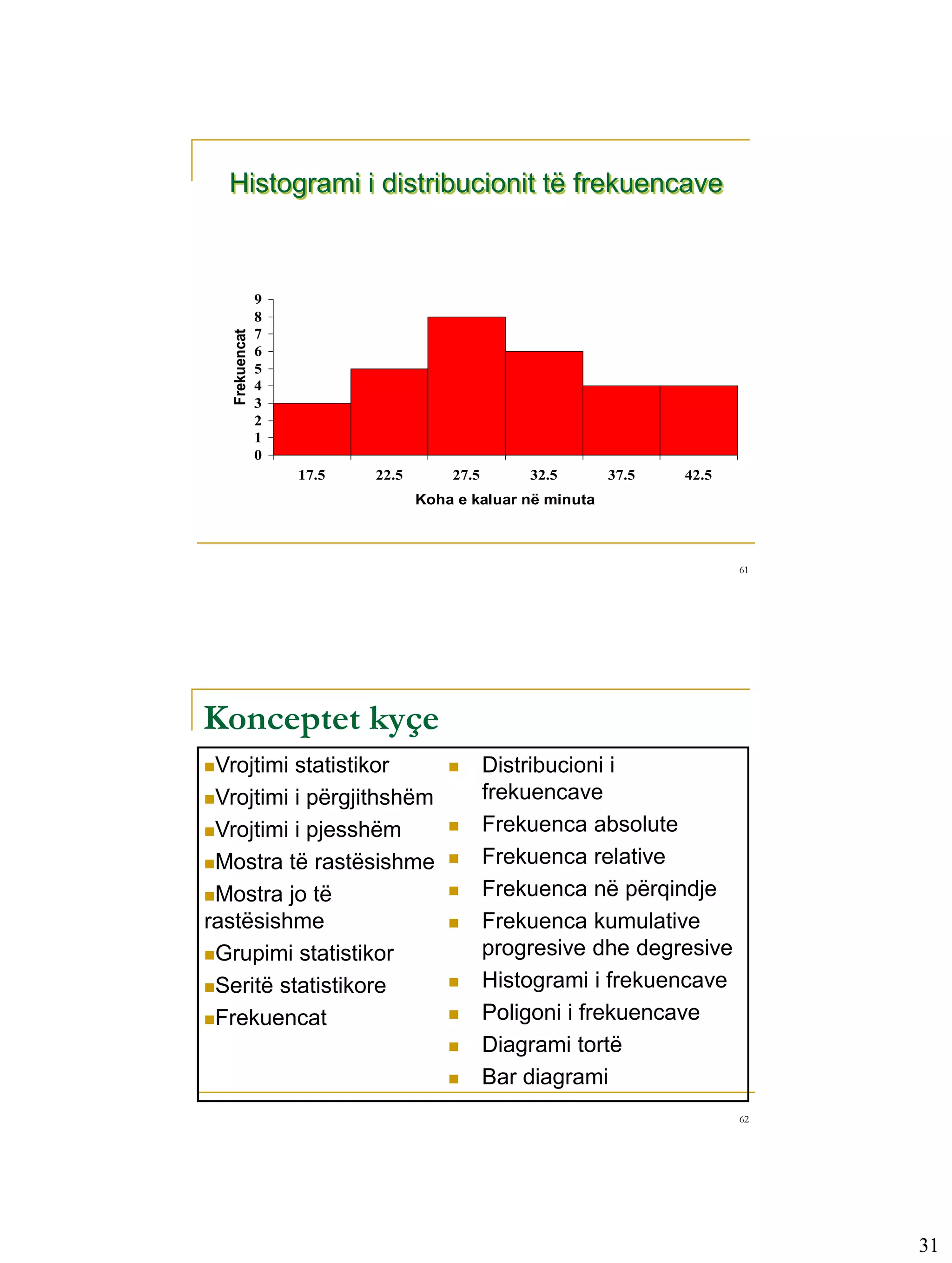 Fazat e studimit statistikor | PDF