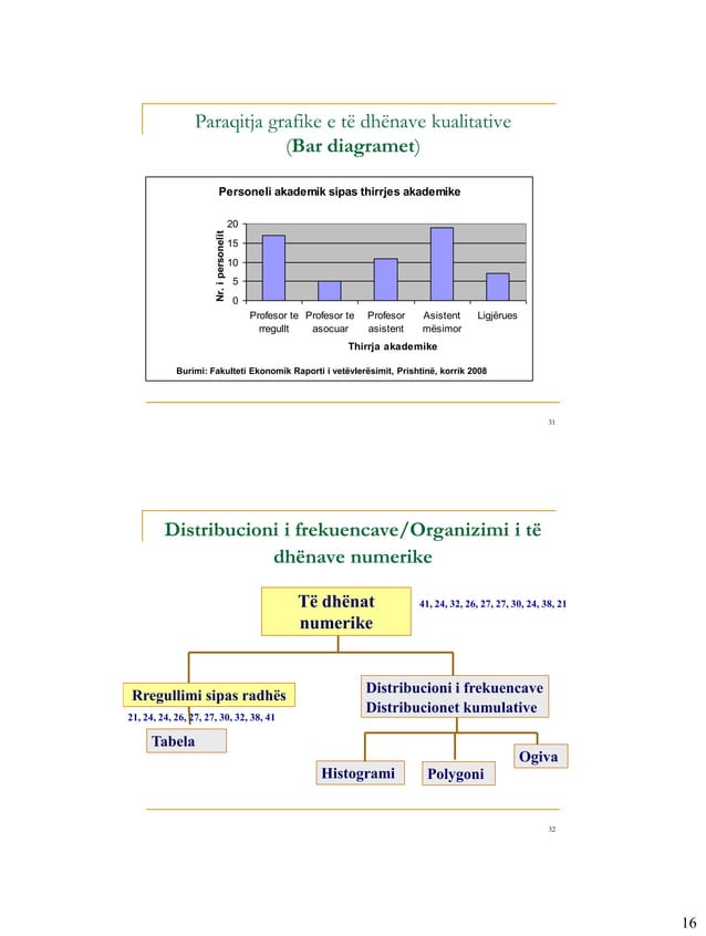 Fazat e studimit statistikor | PDF