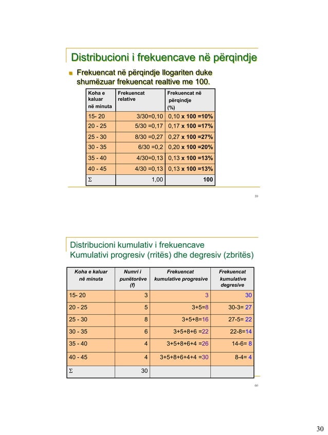 Fazat e studimit statistikor | PDF