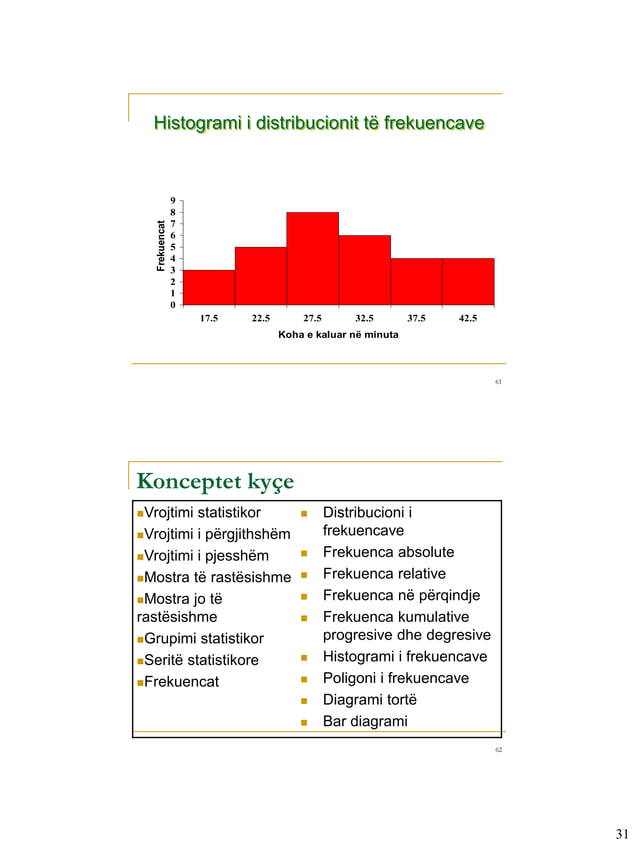 Fazat e studimit statistikor | PDF