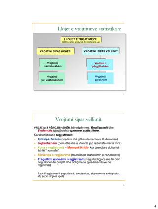 Fazat e studimit statistikor | PDF
