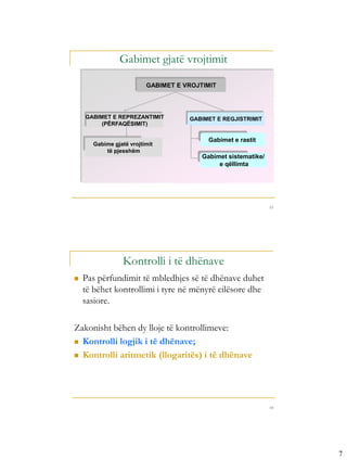 Fazat e studimit statistikor | PDF