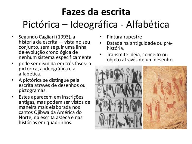 Fazes da escrita