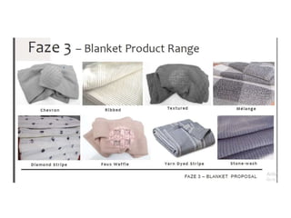 Faze Three Limited - Blanket Manufacturers and Producers in India | PPTX