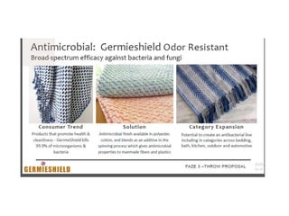 Faze Three Limited - Blanket Manufacturers and Producers in India | PPTX