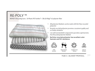 Faze Three Limited - Blanket Manufacturers and Producers in India | PPTX