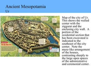 Chapter One: The Beginnings of Architecture | PPT
